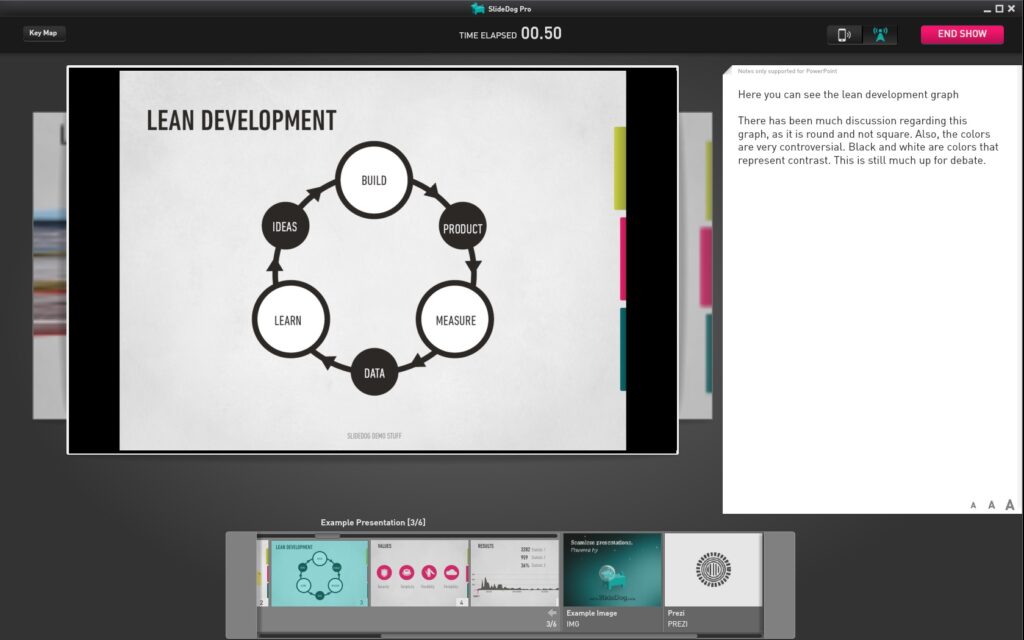 SlideDog as Digital Signage Software in 3 easy steps