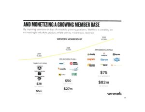 What Is a Pitch Deck? (Examples and Best Practices)